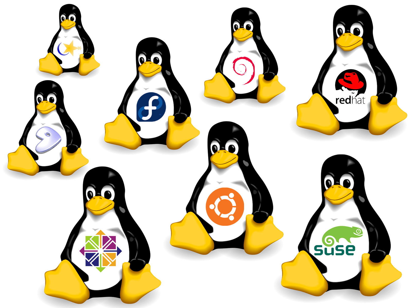 The Many New Features Improvements Of The Linux 5 0 Kernel Smart One